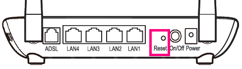 How to Factory Reset iiNet Modems | iiHelp